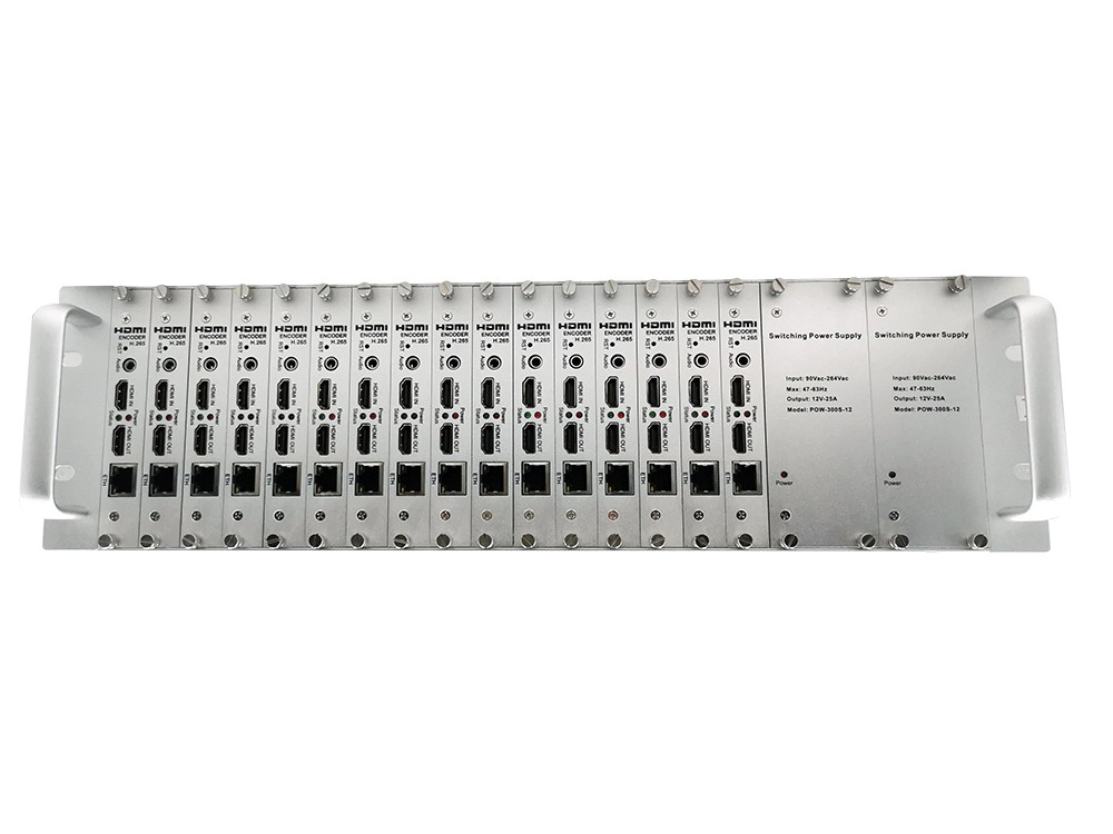 OPR-NH1600PH 3U Rack-mounted 16 Channels H.265 HDMI IP Streaming ...