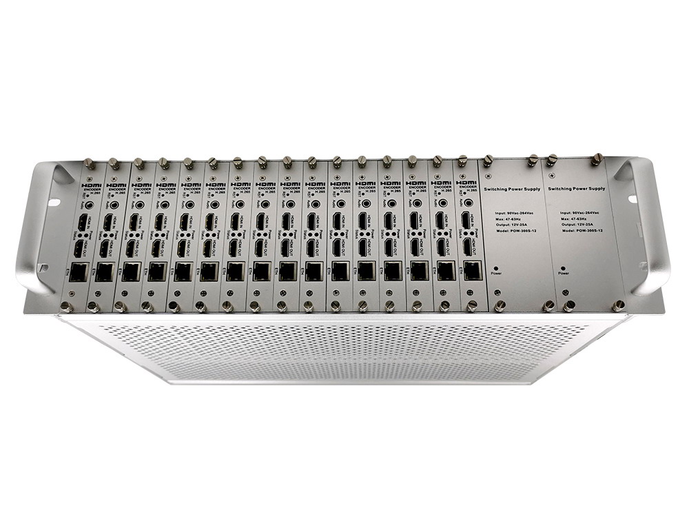 OPR-NH1600PH 3U Rack-mounted 16 Channels H.265 HDMI IP Streaming ...